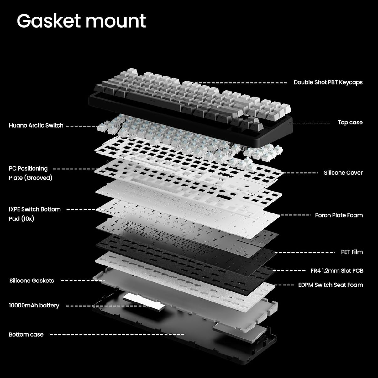 EWEADN X87 Mechanical Keyboard