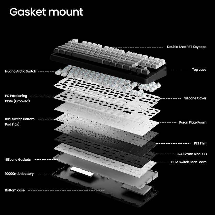 EWEADN X87 Mechanical Keyboard