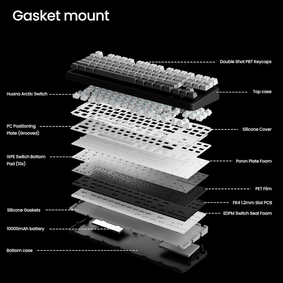 EWEADN X87 Mechanical Keyboard