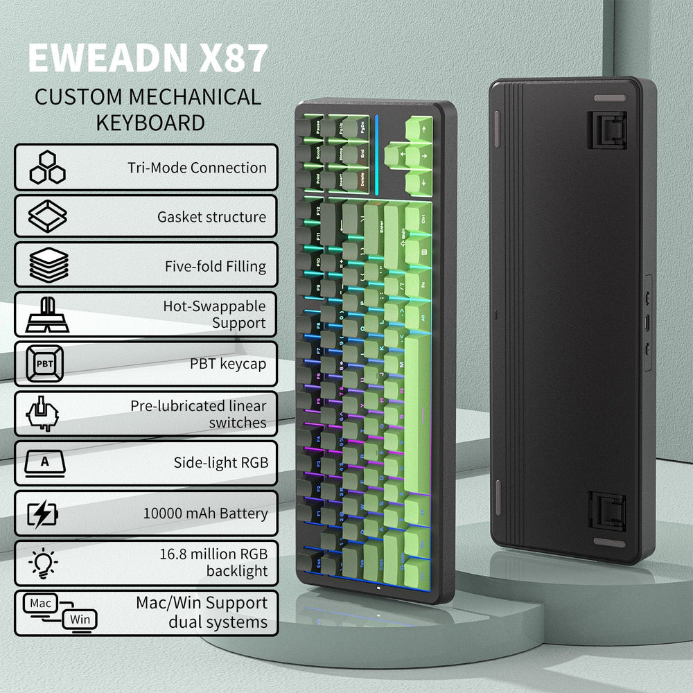 Collections – EWEADN