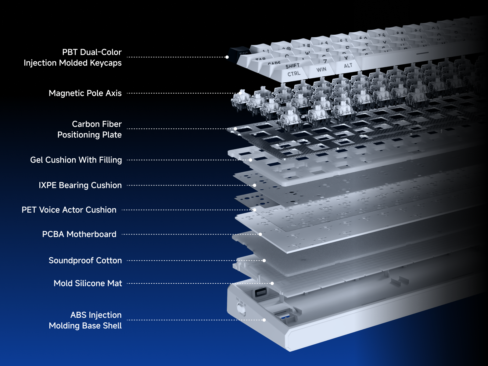 EWEADN DEEP68 HE Magnetic Switch Keyboard