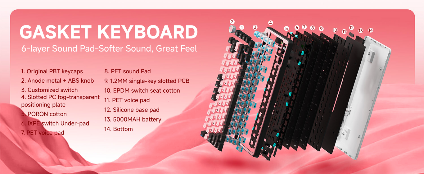 EWEADN GS75 Gaming Mechanical Keyboard