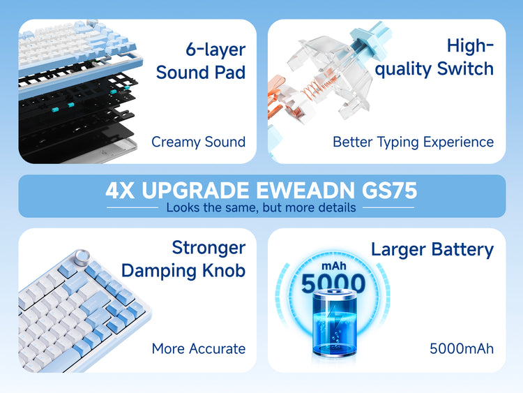 EWEADN GS75 Gaming Mechanical Keyboard